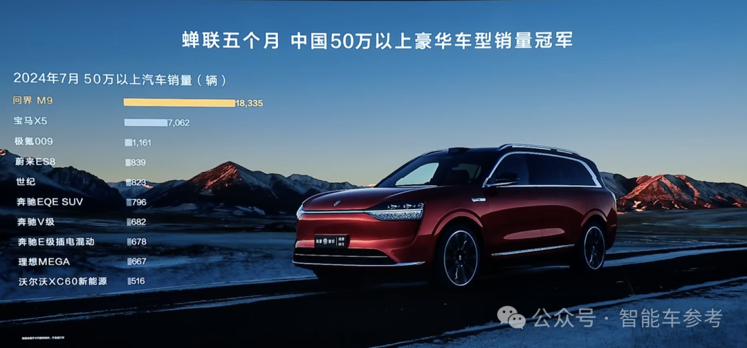 27万，华为发布首款轿跑SUV，打的就是Model Y，余承东：ADS断代领先 - 智能汽车 - JQman