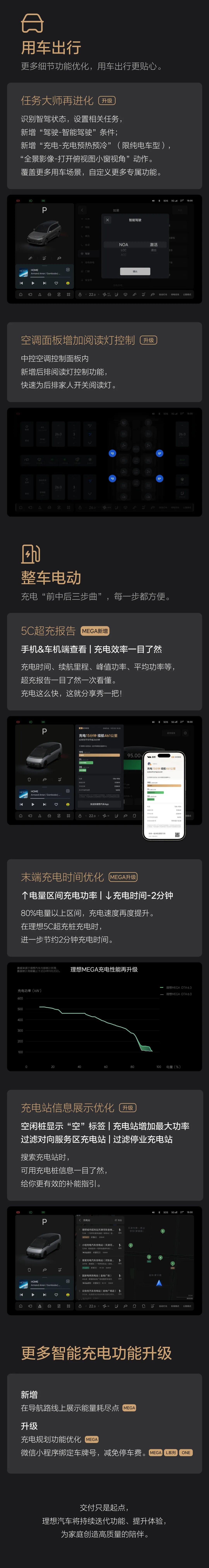 理想 L 系列 / MEGA 开启 OTA 6.3 推送：优化人机交互、智能驾驶 NOA 等 - 智能汽车 - JQman