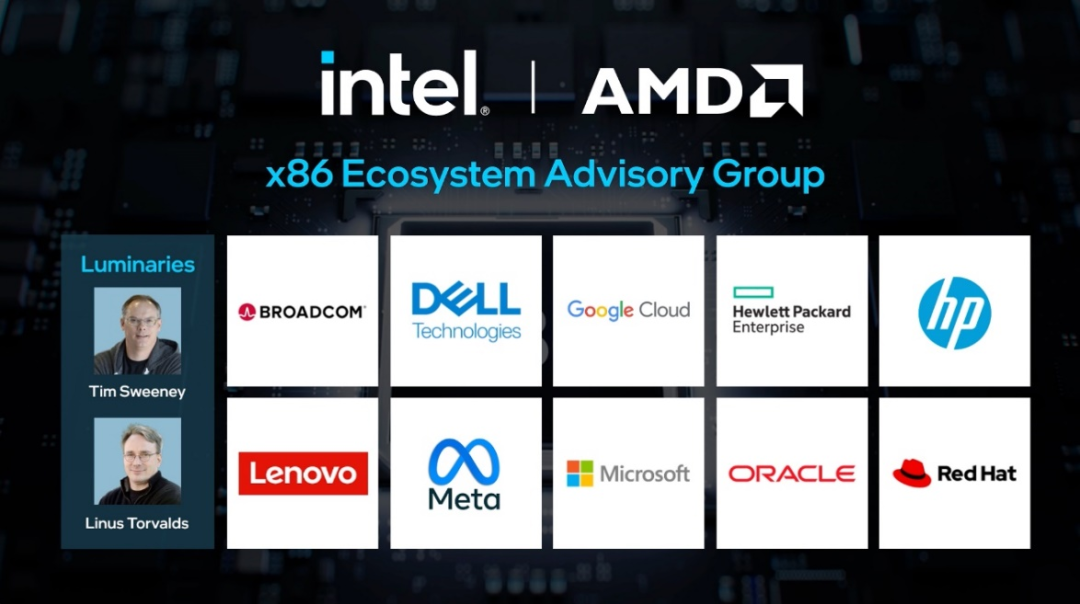 应对Arm、RISC-V压力 英特尔AMD联手 - 芯片 - JQman
