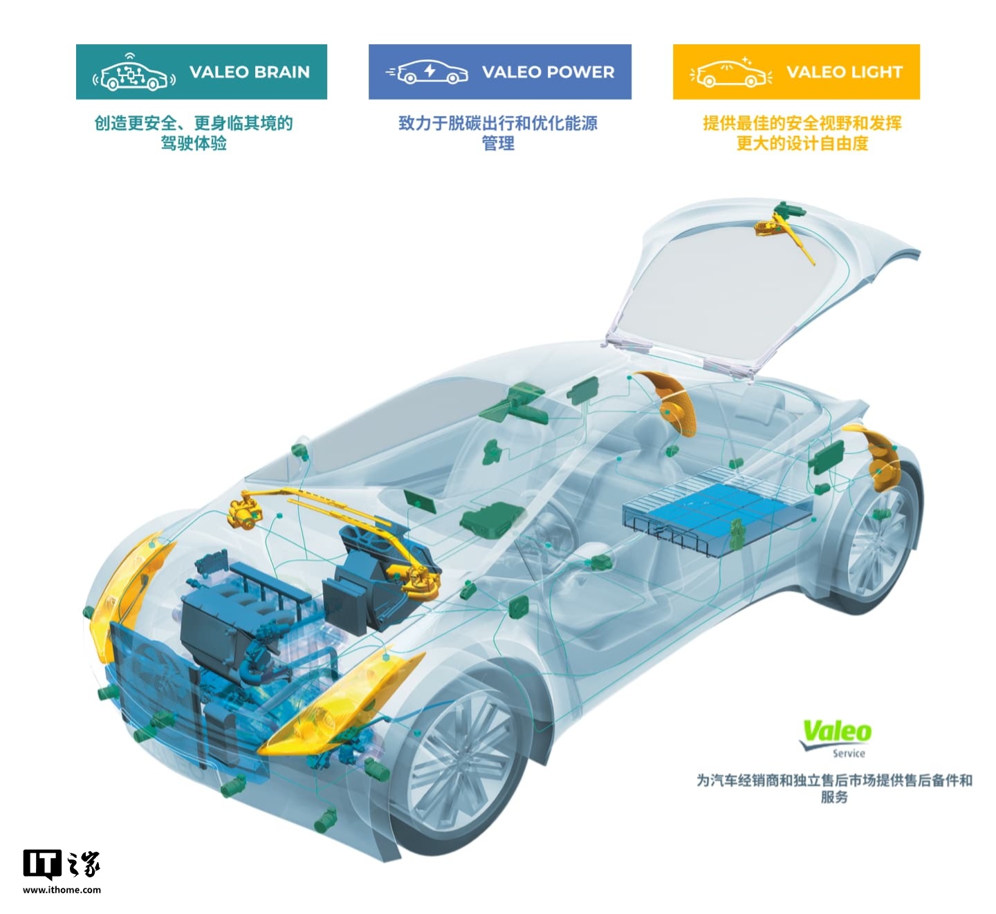 汽车零部件供应商法雷奥计划在法国裁员 868 人，主要集中于管理岗 - 智能汽车 - JQman