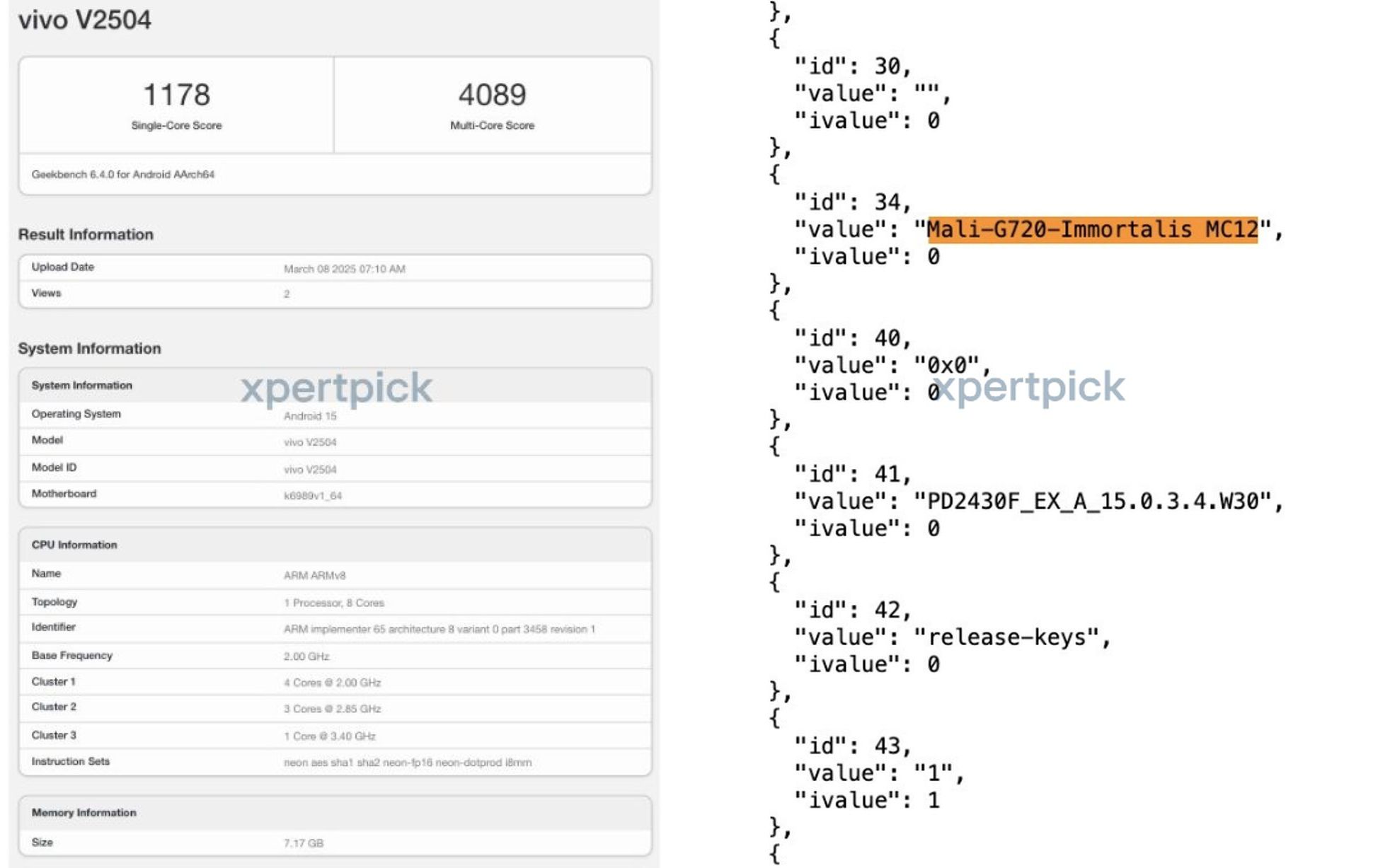 vivo V2504 手机跑分曝光：天玑 9300+ 芯片，预计为 V50 Pro - 数码 - JQman