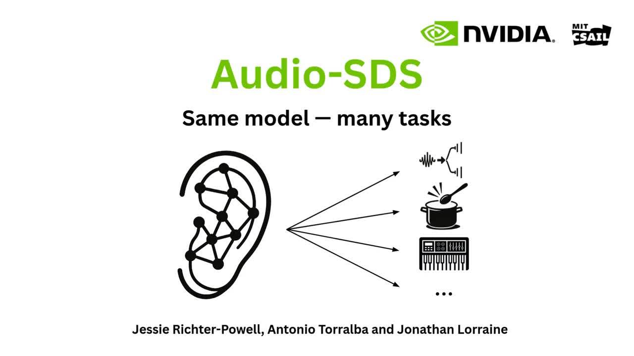 SDS 技术首次用于音频：英伟达携手 MIT 推 Audio-SDS，参数化控制 AI 音效生成 - AI - JQman